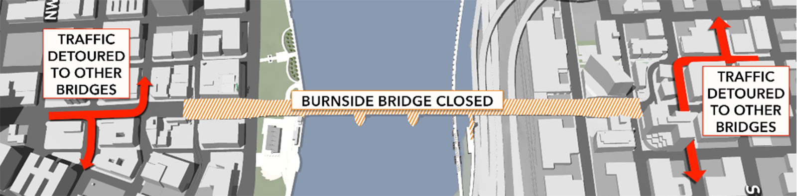 Earthquake Ready Burnside Bridge